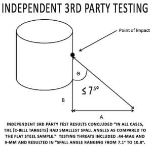 C-Bell Steel Targets - MotoShot Moving Target Systems